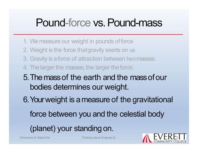 5.1-Fundamental Dimensions and Base Units-converted.pptx | Physics ...