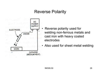 Reverse Polarity Welding