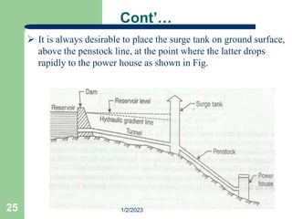 5. Conduits, Intake, Power house and Accessories.ppt