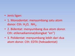 5. SENYAWA KOMPLEKS.pptx
