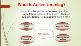 5.activity method by ahmed.pdf