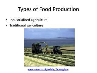 5. food-resources.pptx