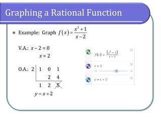 5.6 Rational Functions | PDF