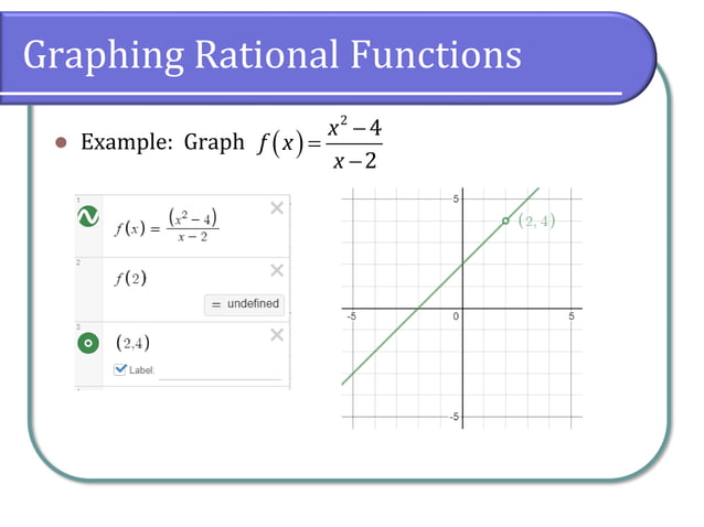 5.6 Rational Functions | PDF | Physics | Science