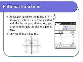 5.6 Rational Functions | PDF
