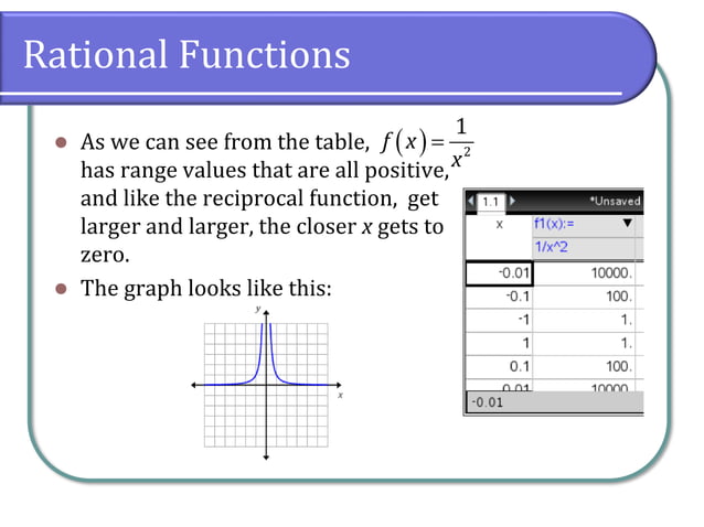 5.6 Rational Functions | PDF | Physics | Science