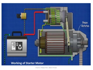 electrical system in autmobile.pptx