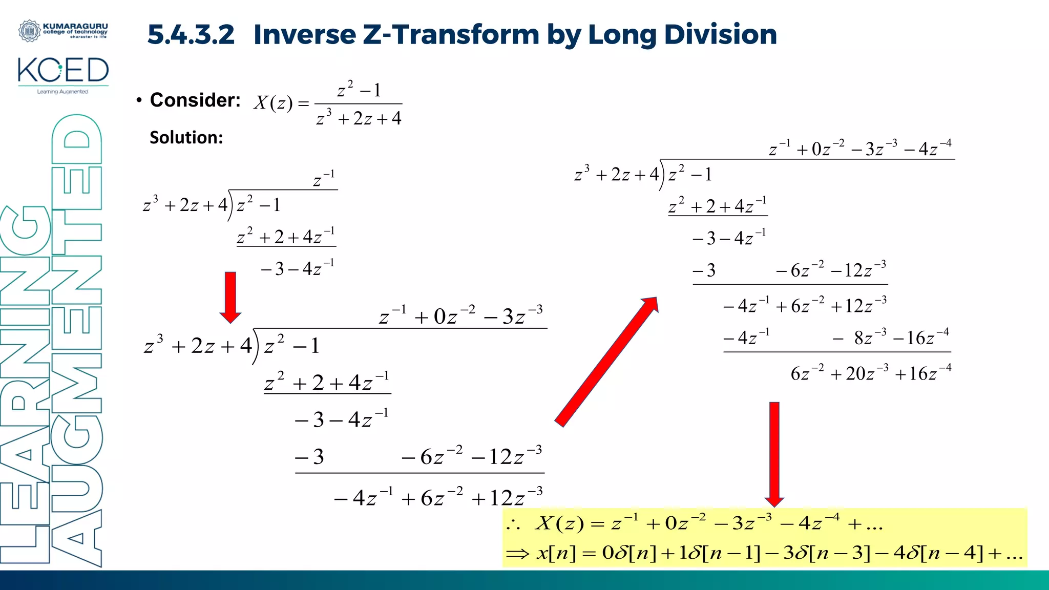 5.4_Inverse Z Transform.pptx