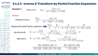 5.4_Inverse Z Transform.pptx