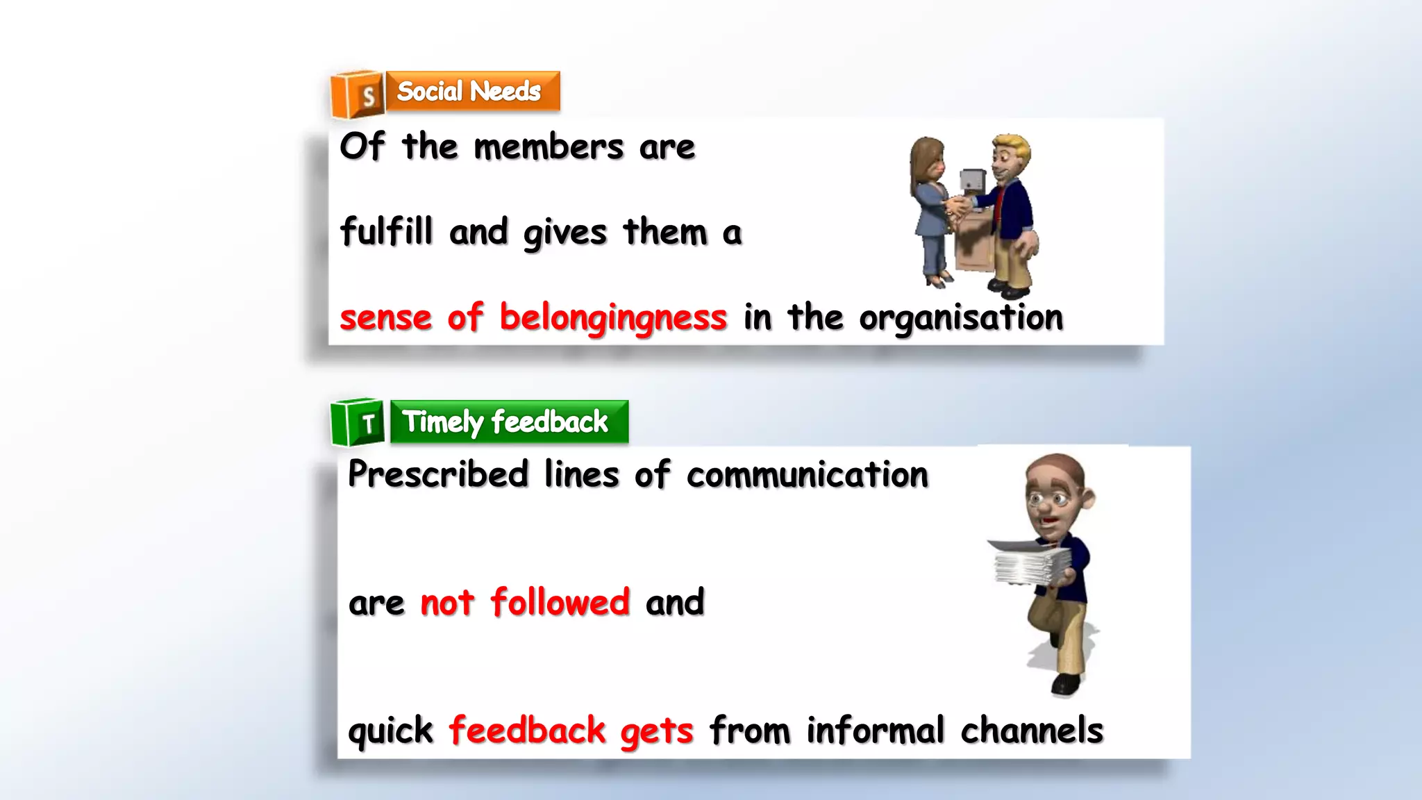 5. ORGANIZING ppt.pptx,class 12 | PPTX