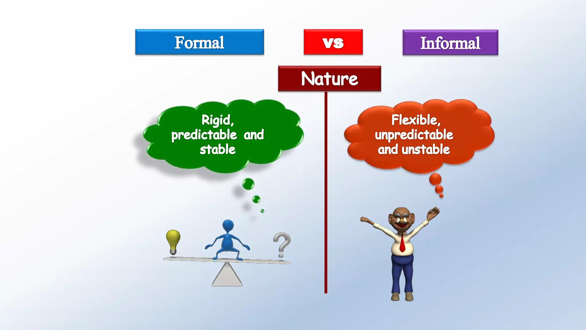 5. ORGANIZING ppt.pptx,class 12 | PPTX