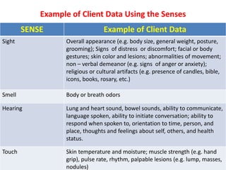 5. Data Collection Method.pptx