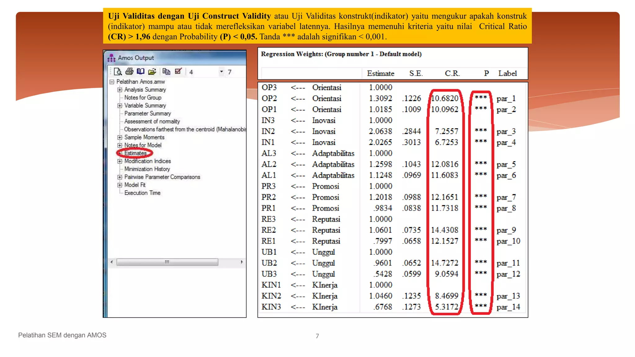 5. Uji Validitas dan Reliabilitas dengan AMOS.pptx