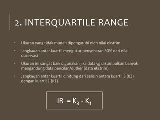 5. Ukuran Variasi.pptx