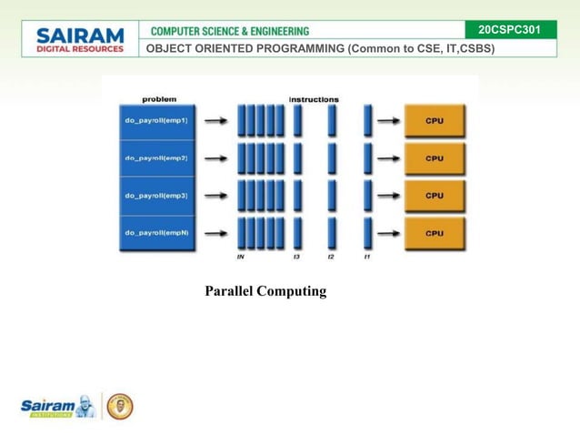 5.7 Parallel Processing - Reactive Programming.pdf.pptx