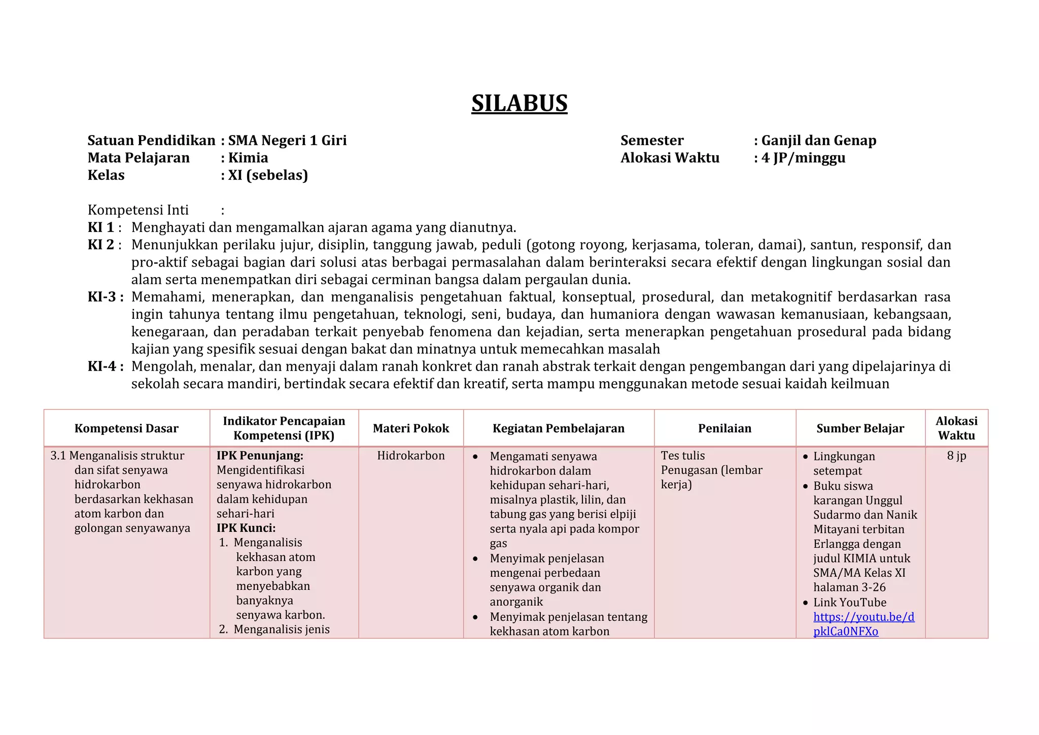 5. Silabus 2022-2023 ok.docx