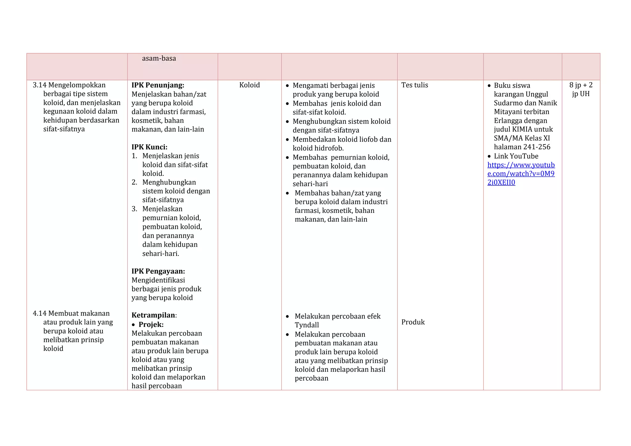 5. Silabus 2022-2023 ok.docx