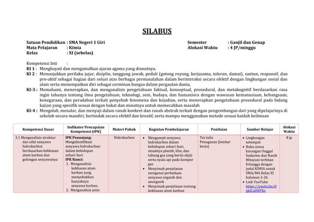 5. Silabus 2022-2023 ok.docx