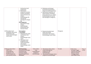 5. Silabus 2022-2023 ok.docx