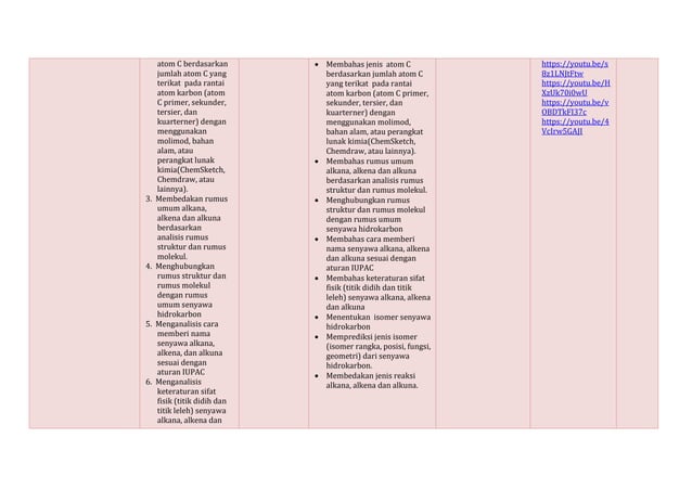 5. Silabus 2022-2023 ok.docx