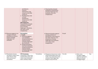 5. Silabus 2022-2023 ok.docx