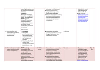 5. Silabus 2022-2023 ok.docx