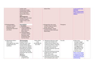 5. Silabus 2022-2023 ok.docx