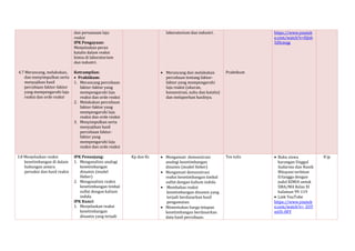 5. Silabus 2022-2023 ok.docx