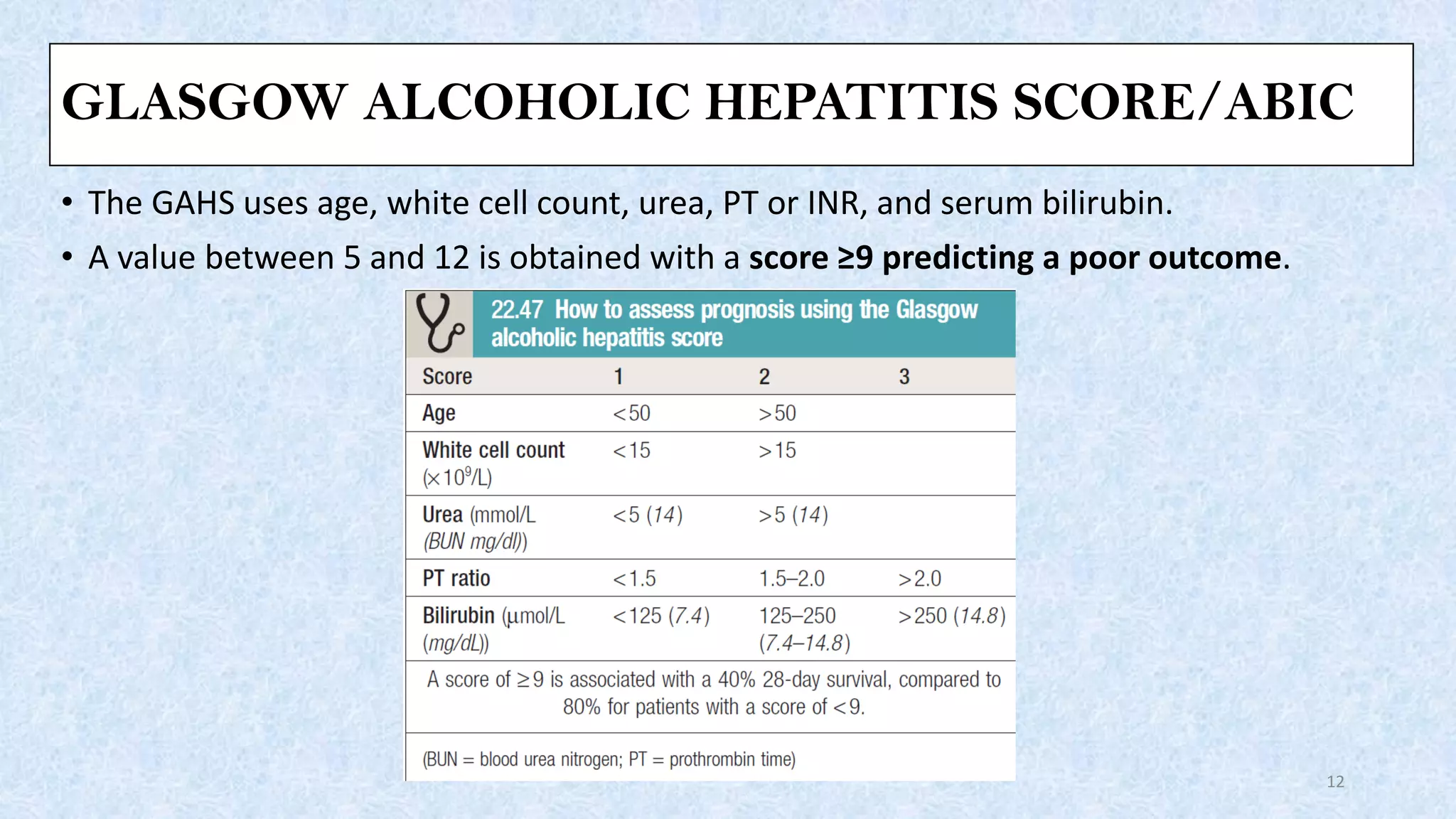 5. Alcohol related liver diease | PDF
