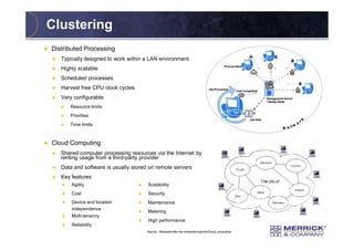 High Performance Computing for LiDAR Data Production | PDF