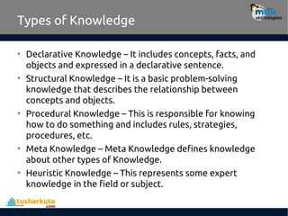 5.-Knowledge-Representation-in-AI_010824.pdf