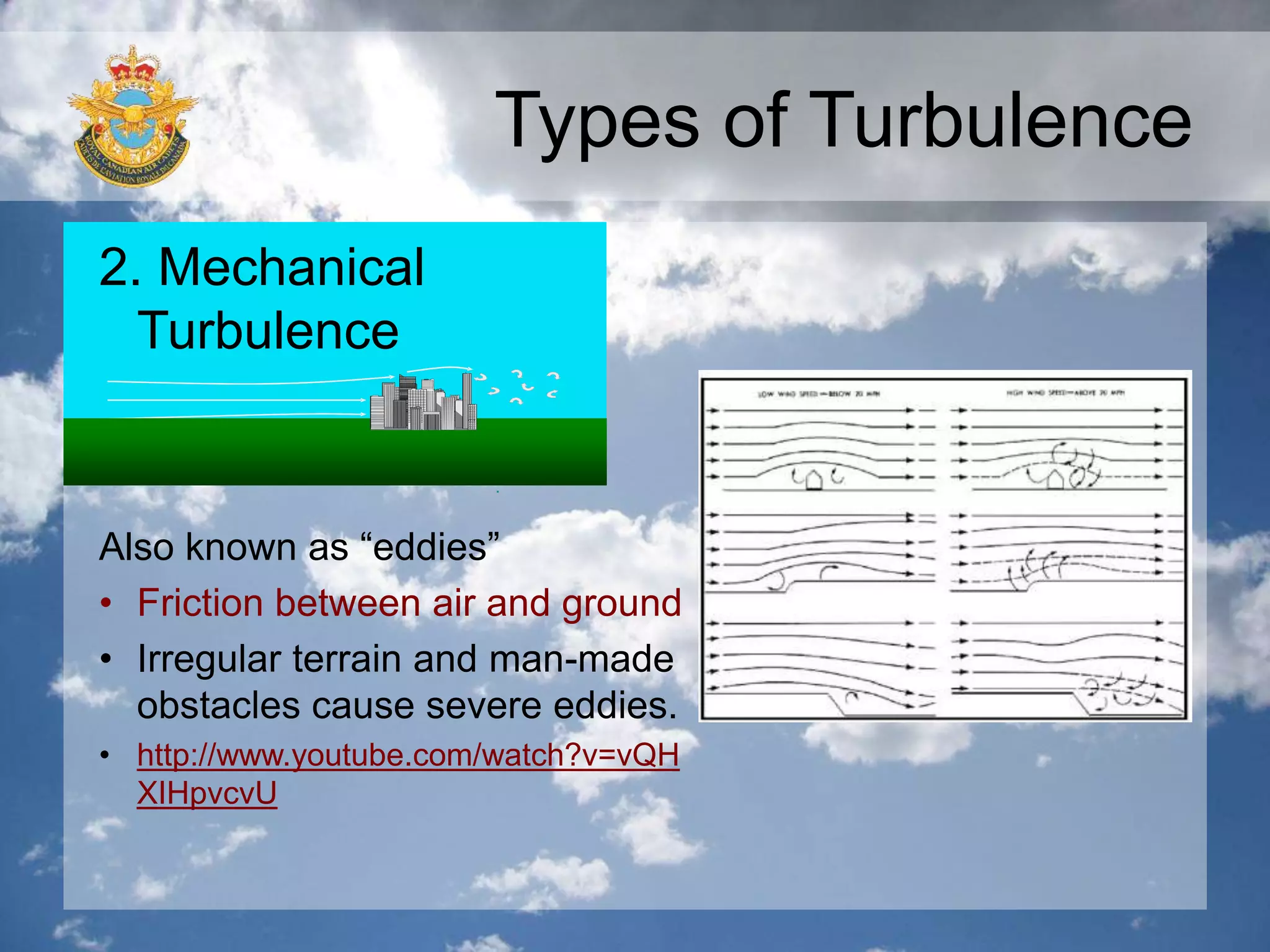 5.06-Turbulence-Visibility-and-Fronts.ppt
