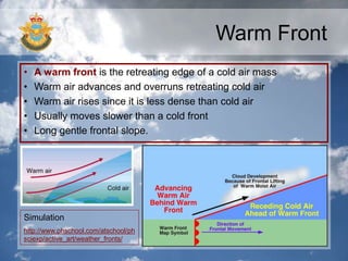 5.06-Turbulence-Visibility-and-Fronts.ppt