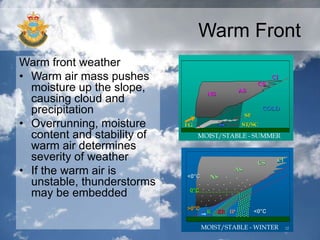 5.06-Turbulence-Visibility-and-Fronts.ppt
