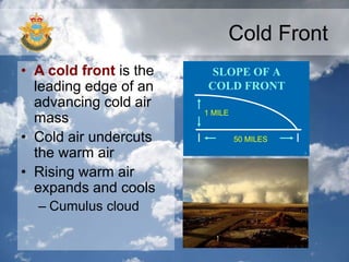 5.06-Turbulence-Visibility-and-Fronts.ppt