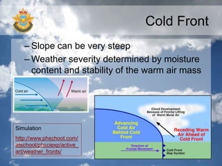 5.06-Turbulence-Visibility-and-Fronts.ppt