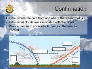 5.06-Turbulence-Visibility-and-Fronts.ppt