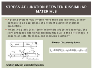 5. DisCONTINUITY STRESS 1.pptx