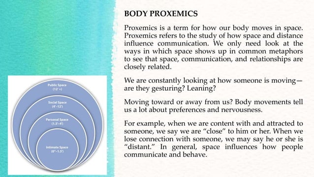 5. Body Language.pptx