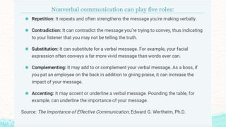 5. Body Language.pptx
