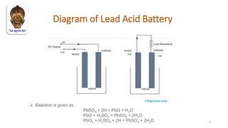 Storage Systems | PPTX