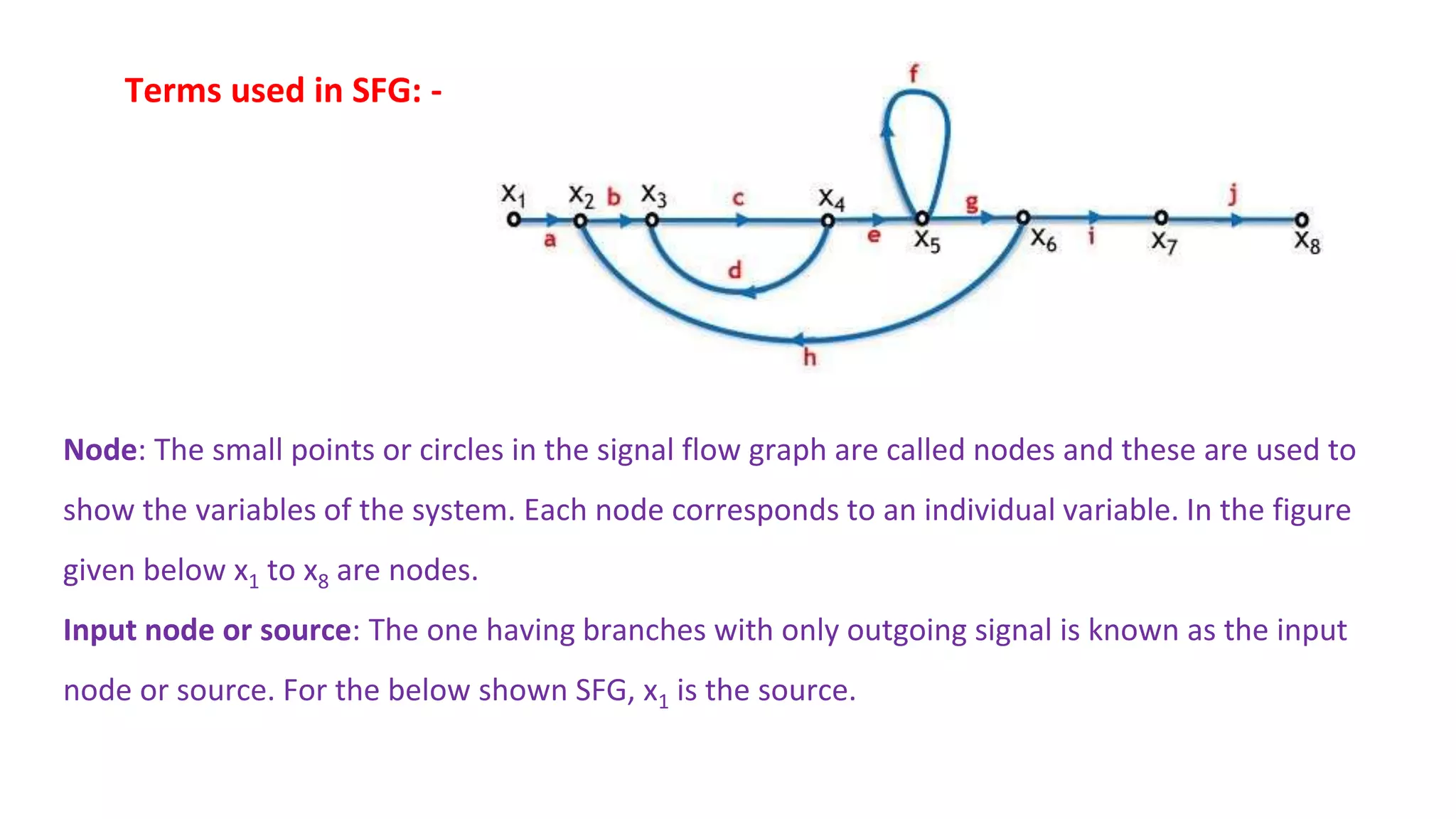 5. Signal flow graph, Mason’s gain formula.pptx