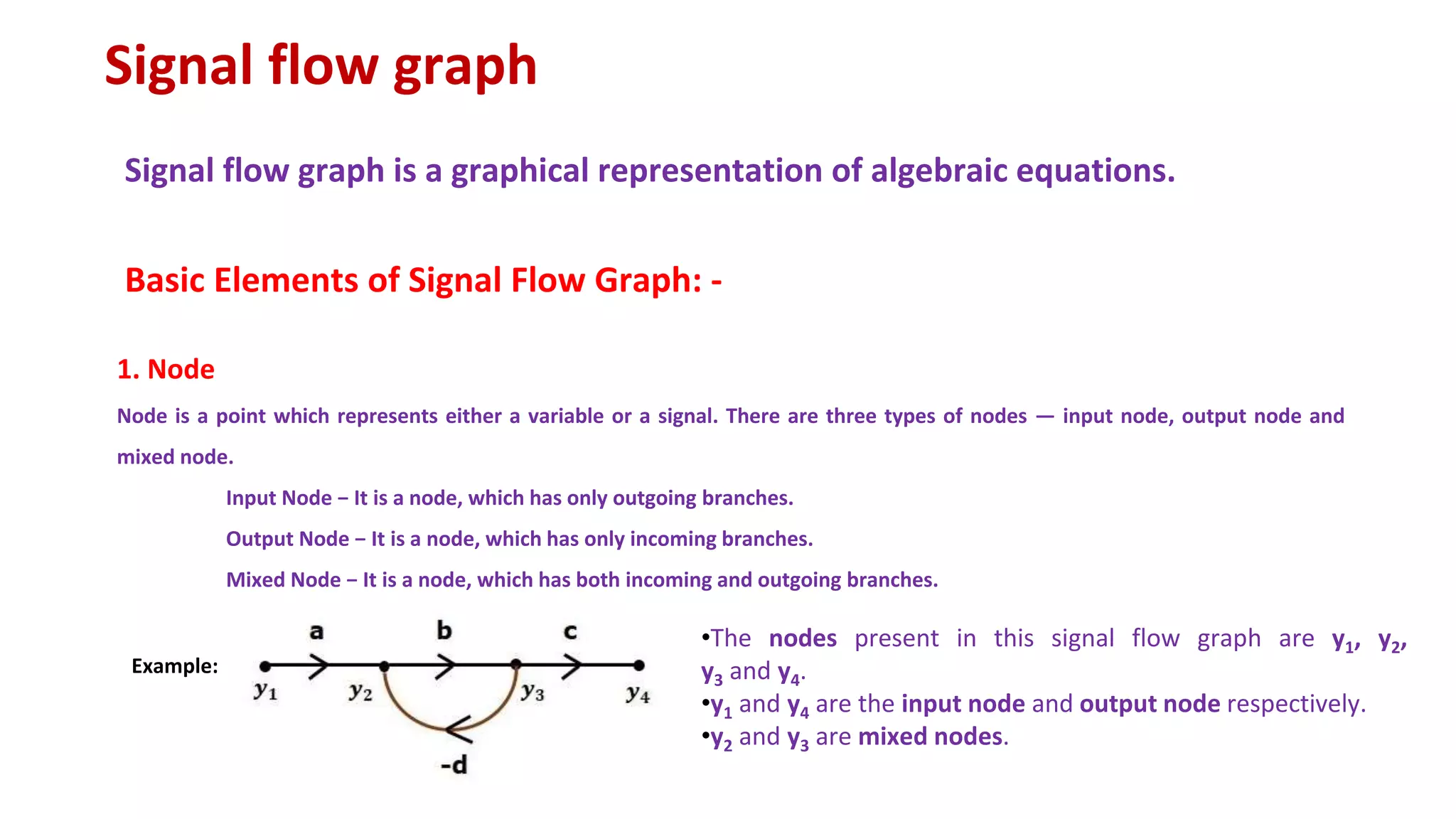 5. Signal flow graph, Mason’s gain formula.pptx