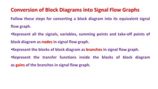 5. Signal flow graph, Mason’s gain formula.pptx