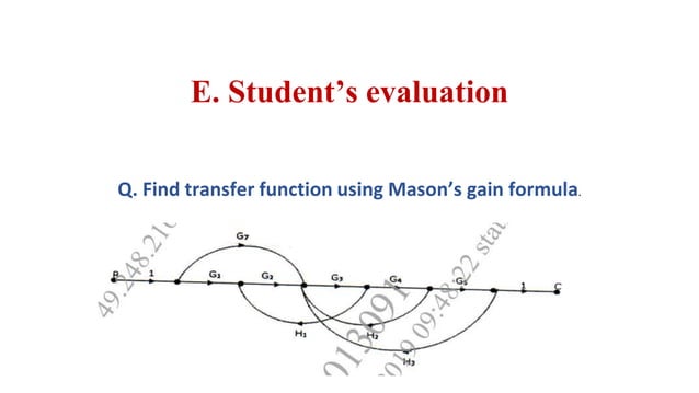 5. Signal flow graph, Mason’s gain formula.pptx