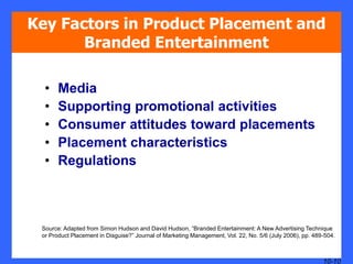 Branded Entertainment | PPT