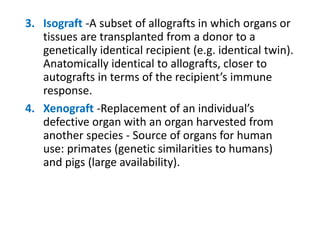 5. Organ Donation & Transplantation.pptx