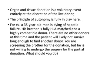 5. Organ Donation & Transplantation.pptx