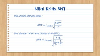 5. BNT.pptx