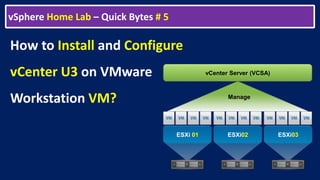 How to Install and Configure vCenter 7.0 U3 on VMware Workstation VM.pptx
